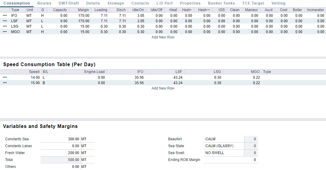 IMOS - Consumption Tab - Vessel